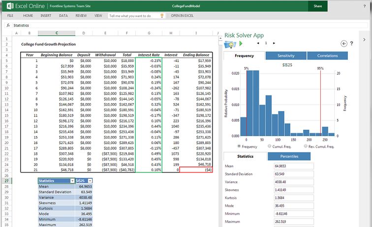 Oracle Crystal Ball Alternatives and Similar Software | AlternativeTo