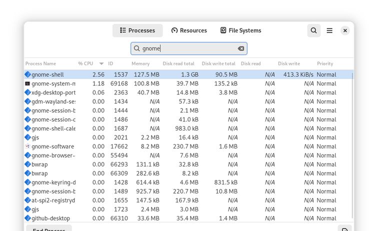 12 Great Process Hacker Alternatives: Top Process Management Tools in 2023 | AlternativeTo