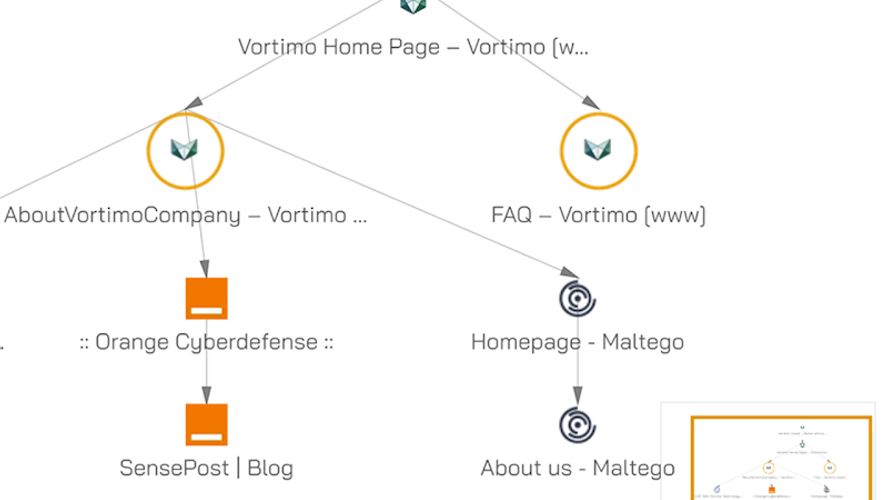 OSINT-tool: OSINT tool is a browser extension and web application built for researchers ...