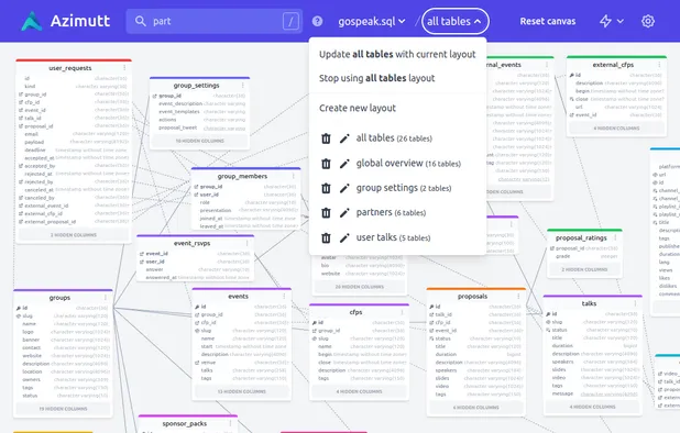 draw.io Alternatives: Top 8 Self-Hosted Diagram Editors | AlternativeTo