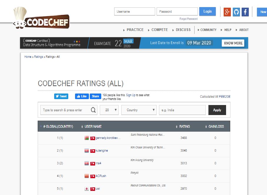 Codechef Alternatives and Similar Sites & Apps | AlternativeTo Codechef Alternatives and Similar Sites & Apps | AlternativeTo