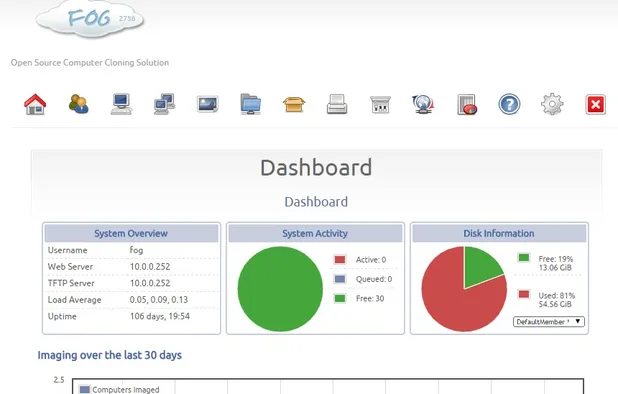 FOG Project: A free open-source network computer cloning and management ...