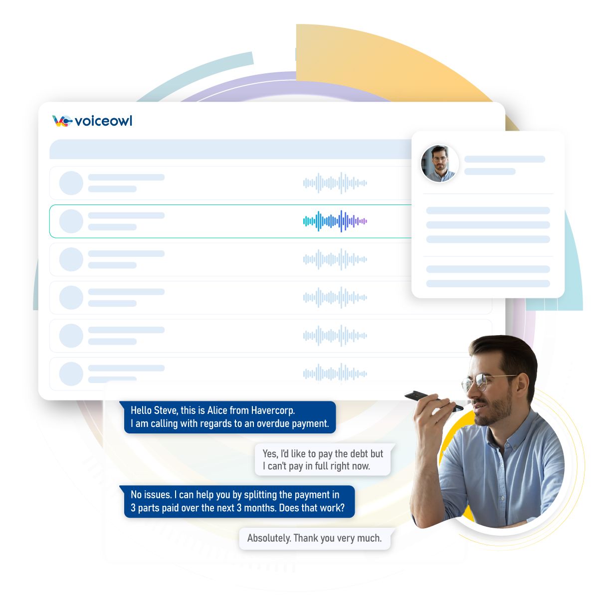 VoiceOwl AI: Voiceowl is a purpose-built Gen-AI Voice Virtual Assistant for B2B enterprises ...