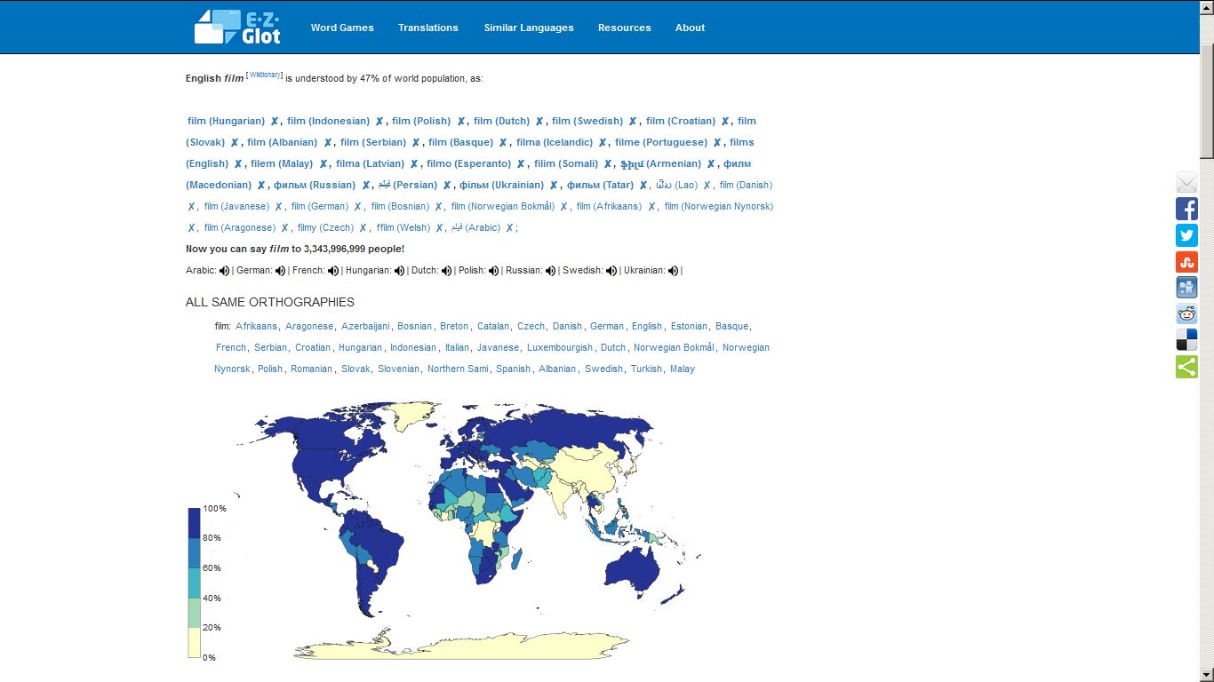EZGlot Alternatives: Top 11 Dictionaries | AlternativeTo