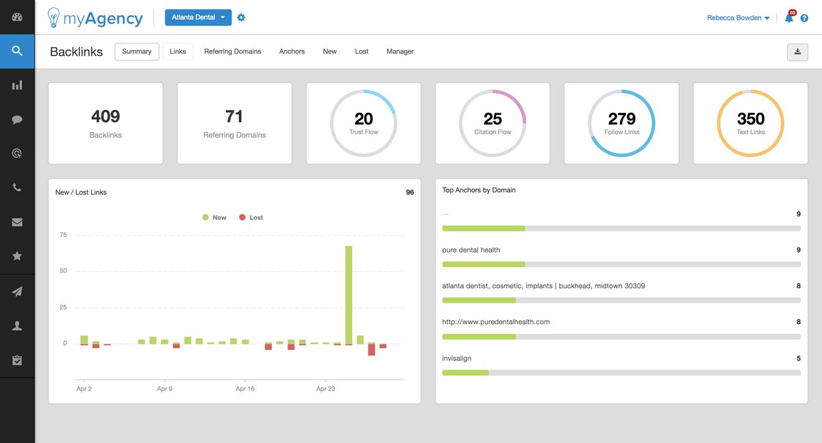 Agency Analytics Alternatives and Similar Sites / Apps | AlternativeTo