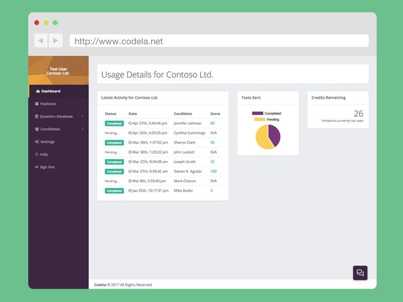 Codela Alternatives and Similar Sites & Apps | AlternativeTo