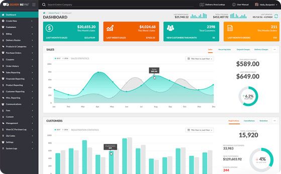 Delivery Biz Pro Alternatives and Similar Apps / Services | AlternativeTo