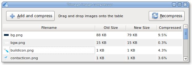 Trimage Alternatives: Top 12 Image Optimizers & Similar Apps ...
