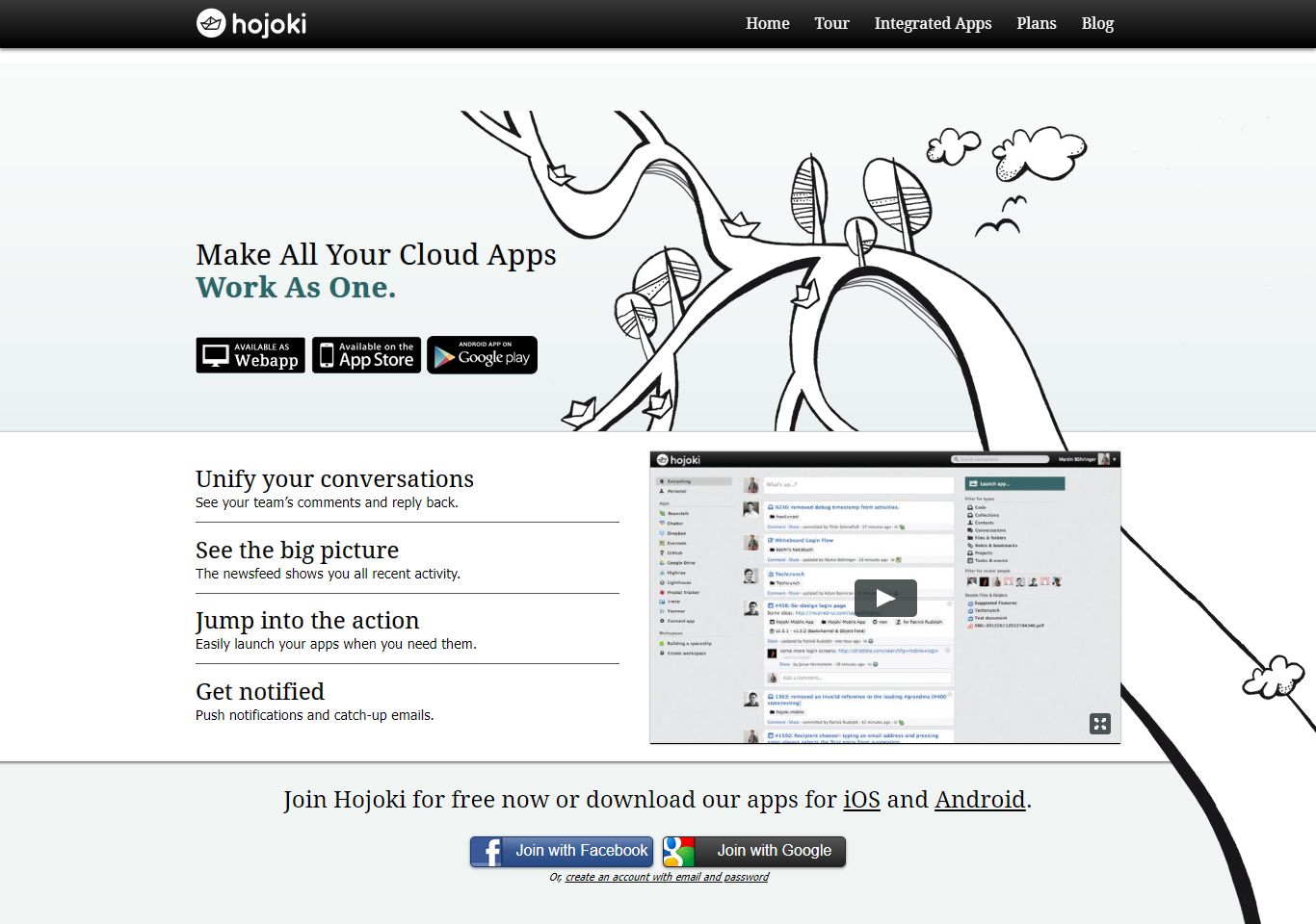 Hojoki Alternatives: Top 20 Team Collaboration Tools | AlternativeTo