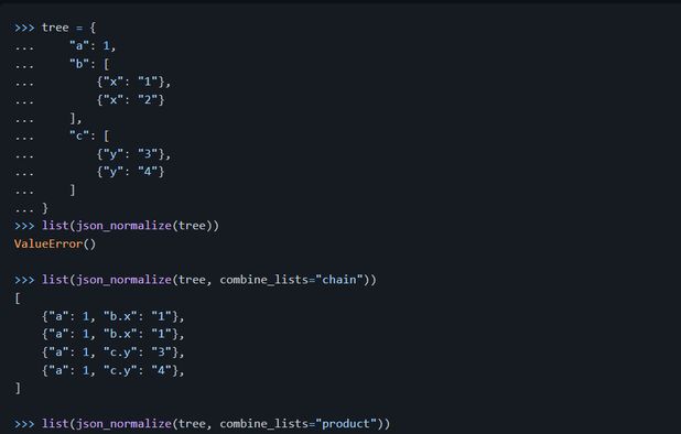 Normalizr Alternatives and Similar Sites & Apps | AlternativeTo