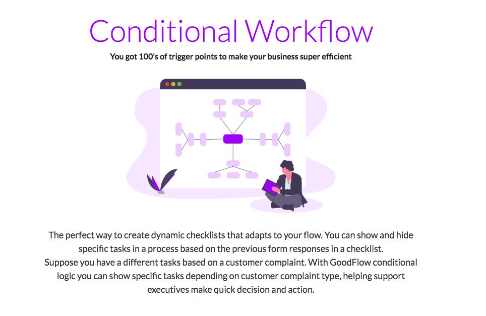 GoodFlow Alternatives: Top 10 Team Collaboration Tools | AlternativeTo