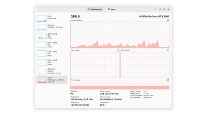 Mission Center: Monitor your CPU, Memory, Disk, Network and GPU usage | AlternativeTo