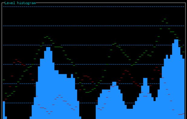 10 Best inSSIDer Alternatives: Top Similar Software in 2023 | AlternativeTo