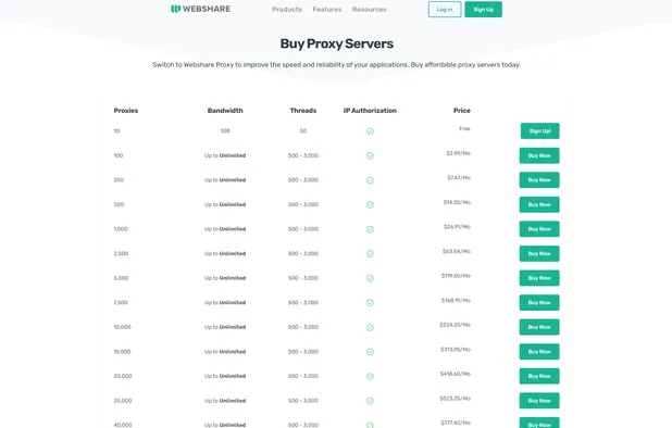 Spaw.co Alternatives: Top 12 Proxy Services & Similar Websites ...