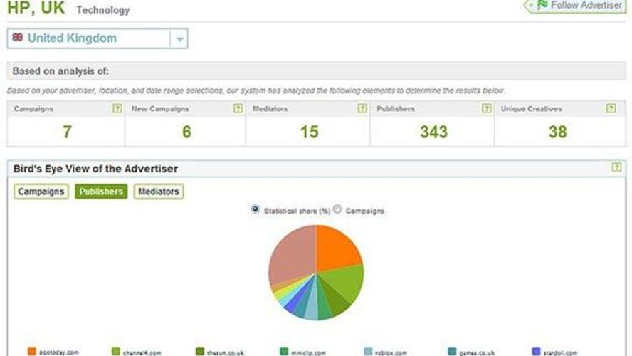 Site Rank Data Alternatives and Similar Apps & Services | AlternativeTo