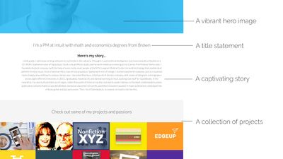Hype Link Alternatives and Similar Sites / Apps | AlternativeTo