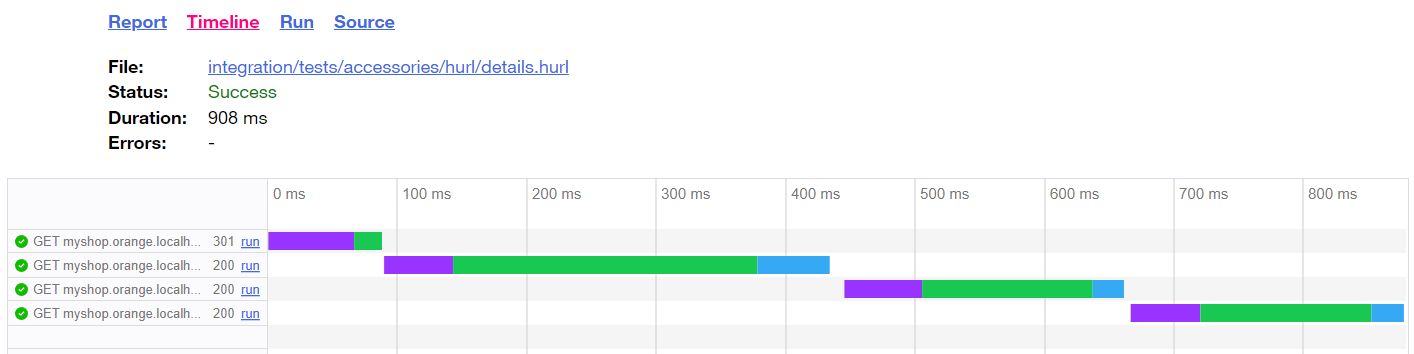 Hurl Alternatives: 25+ HTTP & API Clients | AlternativeTo