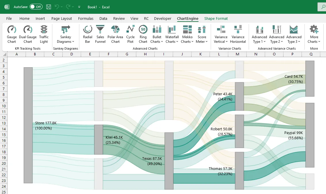 ChartEngine for Excel: ChartEngine is a high-performance chart add-in ...