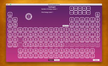 Ptable Alternatives and Similar Sites & Apps | AlternativeTo