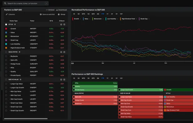 Great Yahoo! Finance Alternatives: Top Stock Trading Apps in 2025 ...