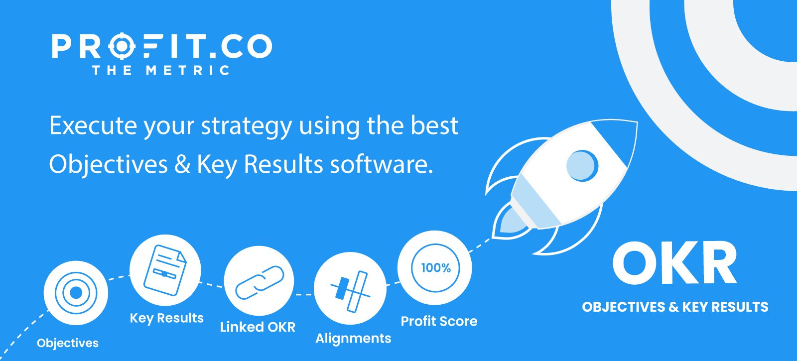 Profit.co Alternatives - Explore Similar Apps & Services | AlternativeTo