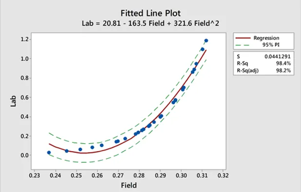 RStudio Alternatives - Explore Similar Software | AlternativeTo