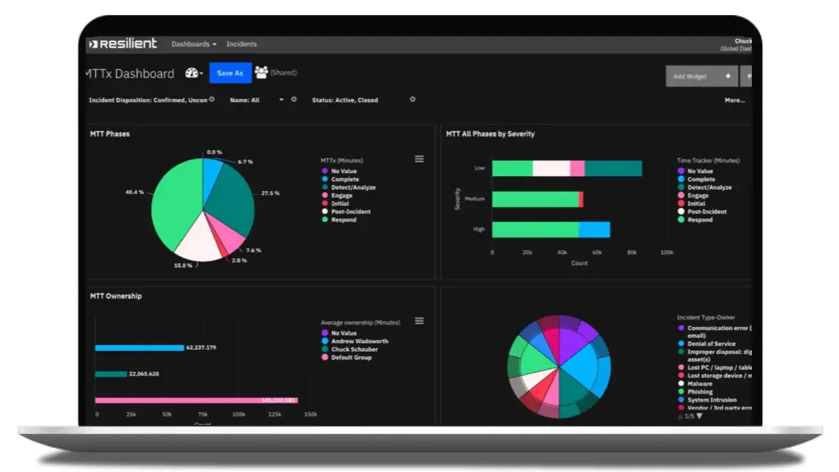 IBM QRadar SOAR Alternatives and Similar Sites & Apps | AlternativeTo
