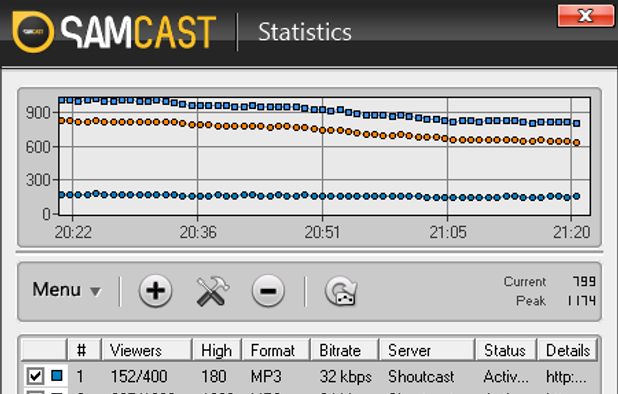 AltaCast Alternatives - Explore Similar Software | AlternativeTo