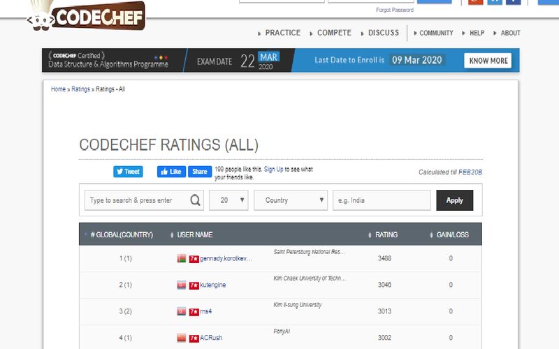 Codeforces Alternatives and Similar Sites & Apps | AlternativeTo