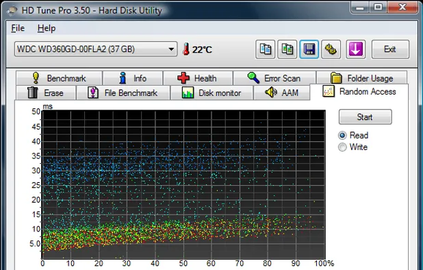 UserBenchMark Alternatives: Top 12 Benchmark Tools | AlternativeTo