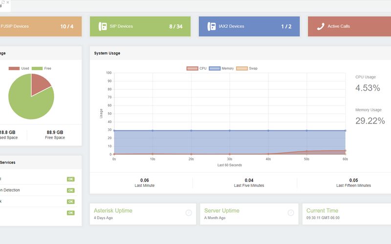 FreePBX Alternatives and Similar Software | AlternativeTo