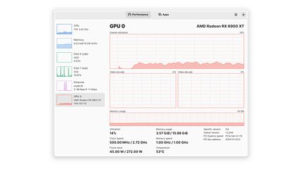 Mission Center: Monitor your CPU, Memory, Disk, Network and GPU usage | AlternativeTo