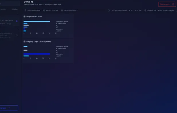 OSINTBuddy: A plugin based open source alternative to Maltego | AlternativeTo