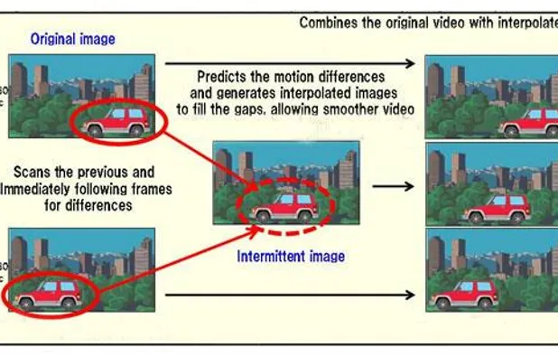 Flowframes Alternatives: Top 8 Video Converters & Similar Apps ...