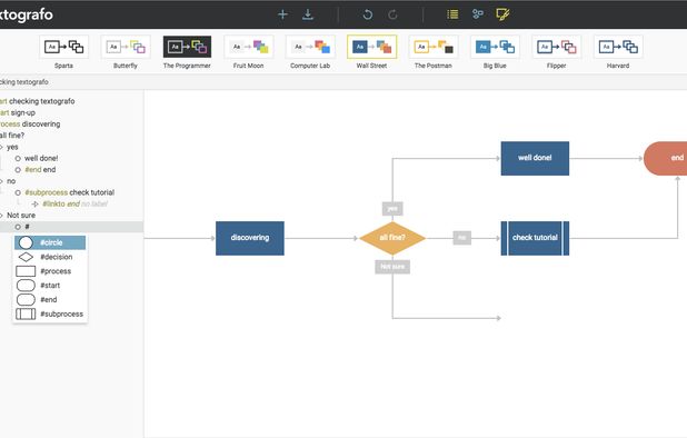 Code2flow Alternatives: Top 10 Diagram Editors & Similar Websites ...
