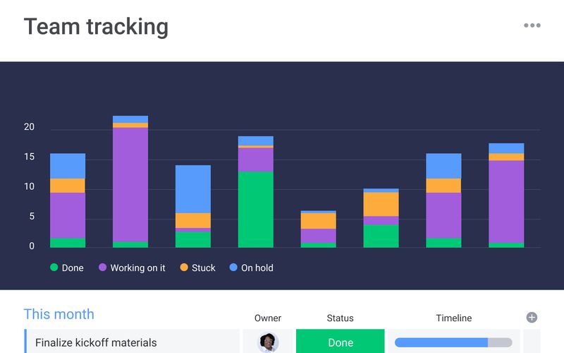 8 Best Notion Alternatives: Top Note-taking Tools in 2023 | AlternativeTo