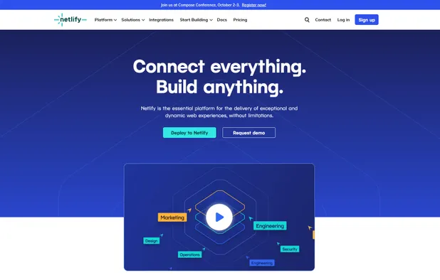 12 Neocities Alternatives: Similar Web Hosting Services 2025 | AlternativeTo