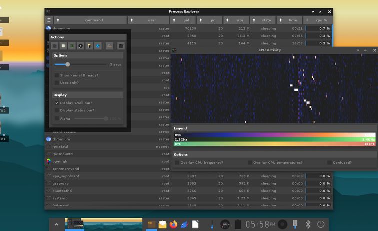 Cairo Shell Alternatives: 25+ Desktop Environments & Similar Apps ...
