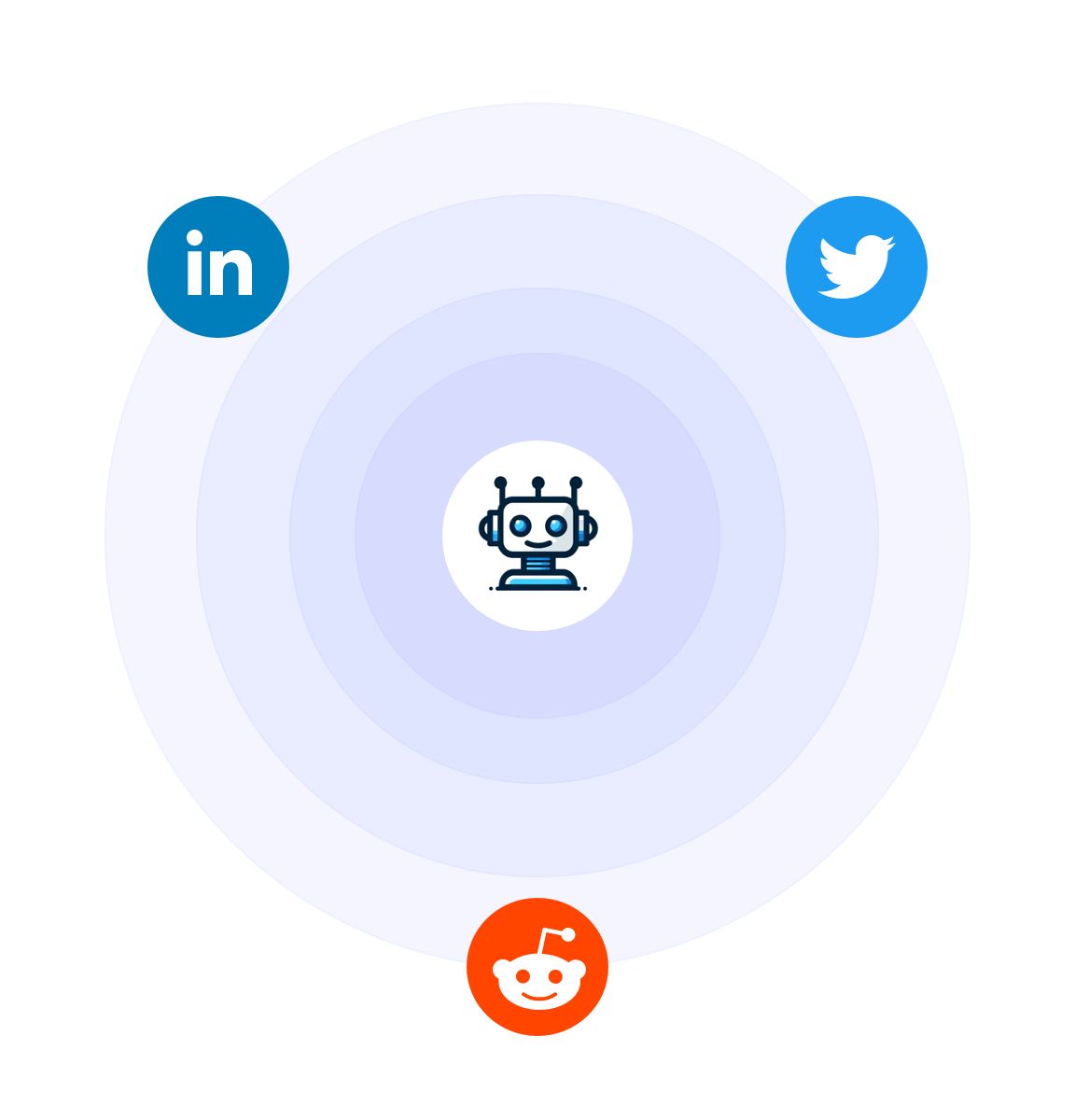 Headless Bot Alternatives and Similar Sites & Apps | AlternativeTo