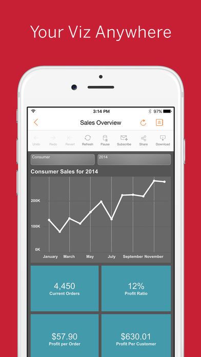 Tableau Prep: Combine, shape, and clean your data for analysis ...