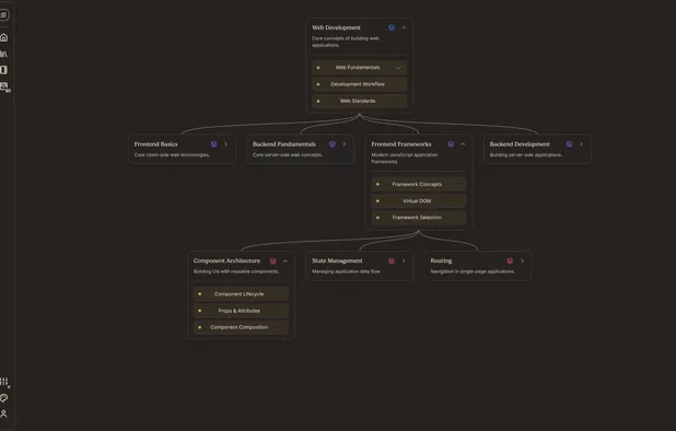 Periplus: App for learning about anything with help from AI. | AlternativeTo