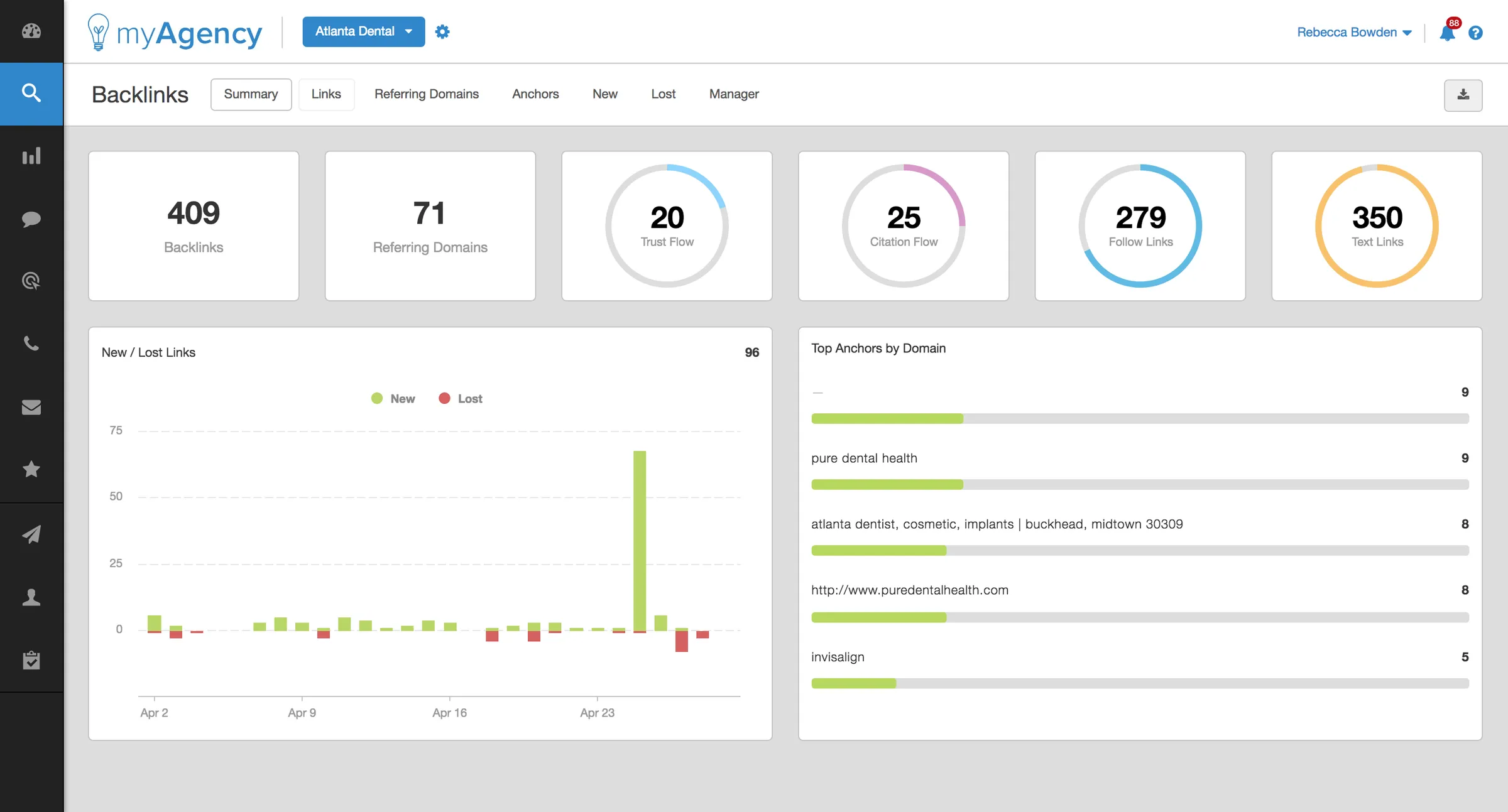 Agency Analytics Alternatives: Top 10 SEO Tools & Similar Websites ...