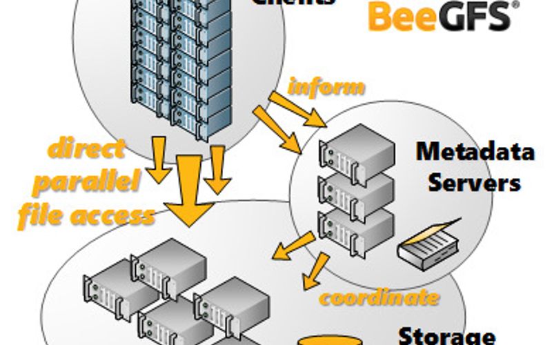 DiskInternals Linux Reader Alternatives and Similar Software ...