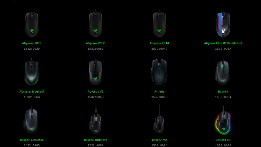 OpenRazer: An entirely open source driver and user-space daemon that allows you to manage ...