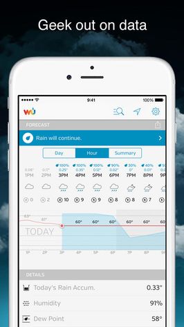 EasyWeather Alternatives: Top 1 Weather Forecast Tools & Similar Apps ...
