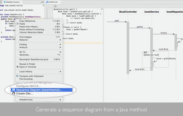 ZenUML: Real-time tool for generating sequence diagrams with code | AlternativeTo