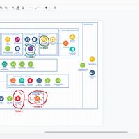 diagrams.net: App Reviews, Features, Pricing & Download | AlternativeTo