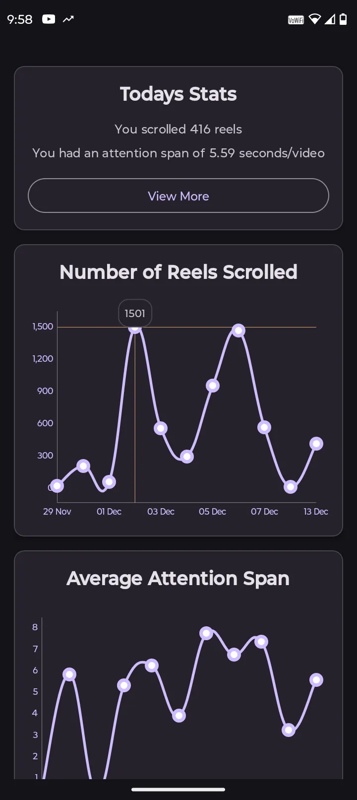 DigiPaws Alternatives: 25+ Time Tracking Tools | AlternativeTo