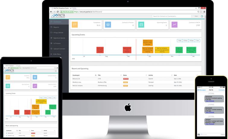 ContractExpress Alternatives and Similar Software | AlternativeTo