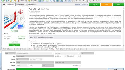 MetaTrader: World-leading multi-asset platform that allows trading ...